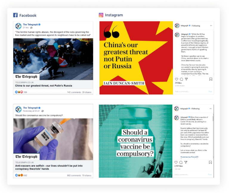 Instagram vs Facebook: How does each platform drive social media ...