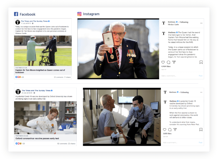Instagram vs Facebook: How does each platform drive social media ...
